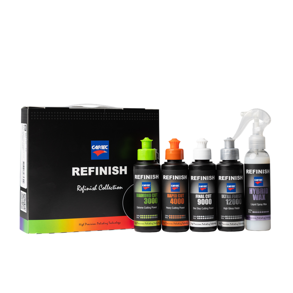 Refinish Starter Kit (5 x 150ml) – Cartec UK